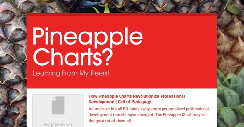 Pineapple Charts? | Smore Newsletters