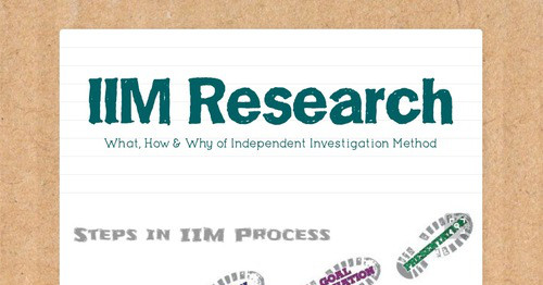 IIM Research