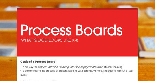 Process Boards | Smore Newsletters