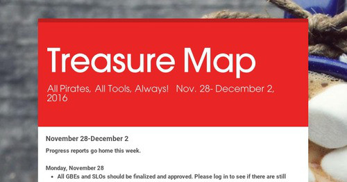 Treasure Map | Smore Newsletters for Business