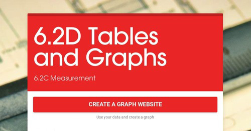 6.2D Tables and Graphs | Smore Newsletters
