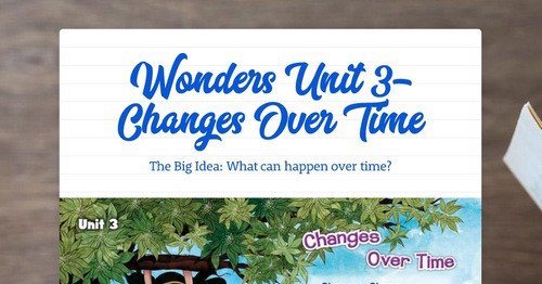 Design newsletters to spread the word online | Smore