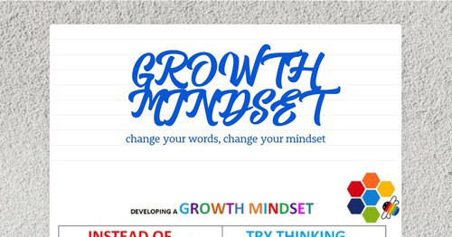 GROWTH MINDSET | Smore Newsletters