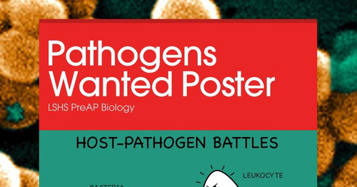 Pathogens Wanted Poster | Smore Newsletters