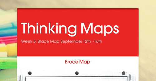 Thinking Maps | Smore Newsletters