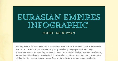 Eurasian Empires Infographic | Smore Newsletters