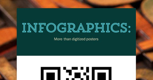 Infographics: | Smore Newsletters