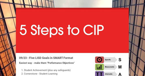 5 Steps to CIP | Smore Newsletters