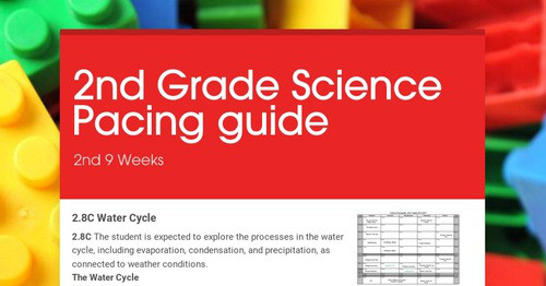 2nd Grade Science Pacing guide | Smore Newsletters for Education