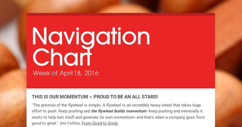 Navigation Chart | Smore Newsletters