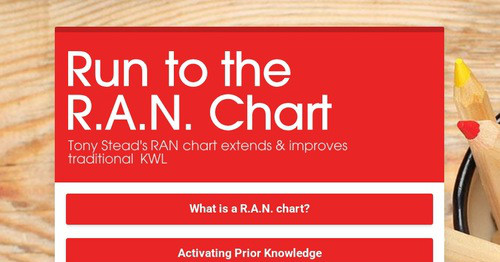 Run to the R.A.N. Chart | Smore Newsletters for Education
