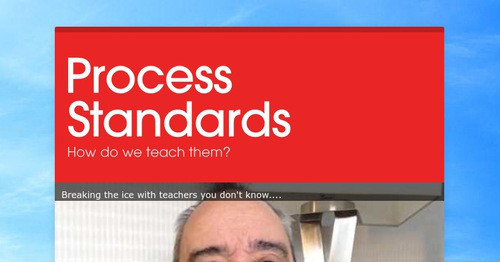 Process Standards | Smore Newsletters for Education