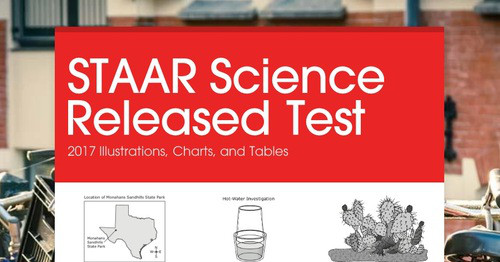 STAAR Science Released Test | Smore Newsletters