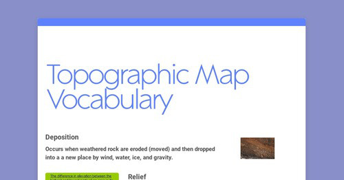 Topographic Map Vocabulary | Smore Newsletters for Education