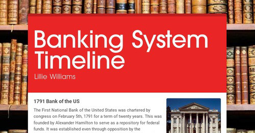 Banking System Timeline | Smore Newsletters