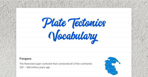 Plate Tectonics Vocabulary | Smore Newsletters