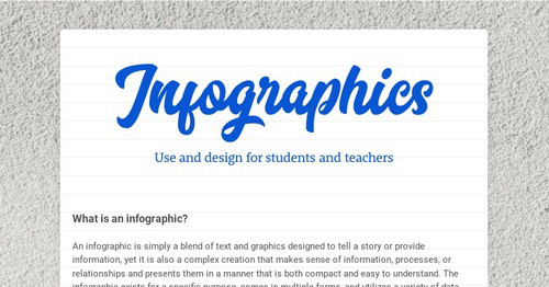 Design newsletters to spread the word online | Smore