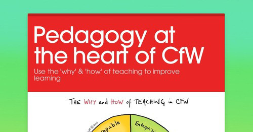 Pedagogy at the heart of CfW
