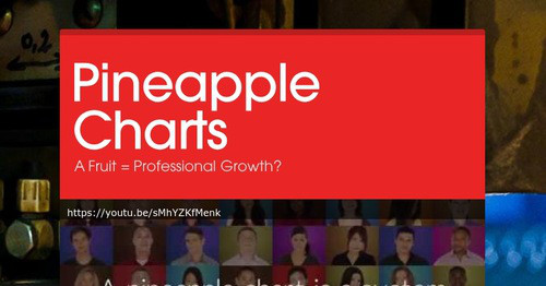 Pineapple Charts | Smore Newsletters
