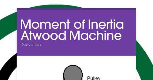 Moment of Inertia Atwood Machine | Smore Newsletters for Education