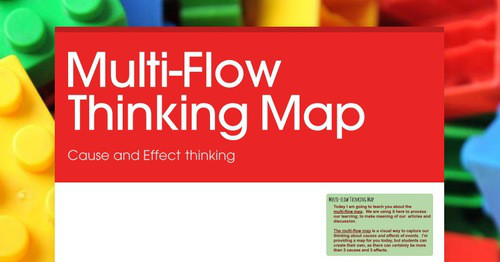 Multi-Flow Thinking Map | Smore Newsletters