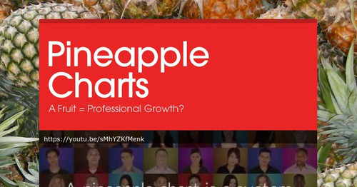 Pineapple Charts | Smore Newsletters