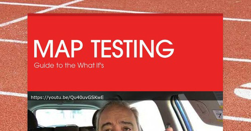 MAP TESTING | Smore Newsletters
